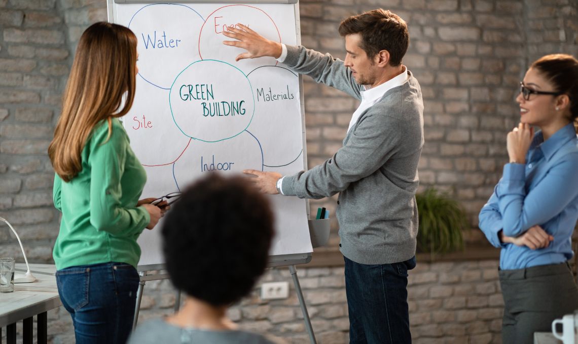 Que es un modelo de coaching empresarial: transforma tu empresa